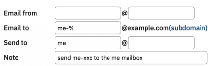 Sieve-Example:Move email to a suffix folder - AAISP Support Site