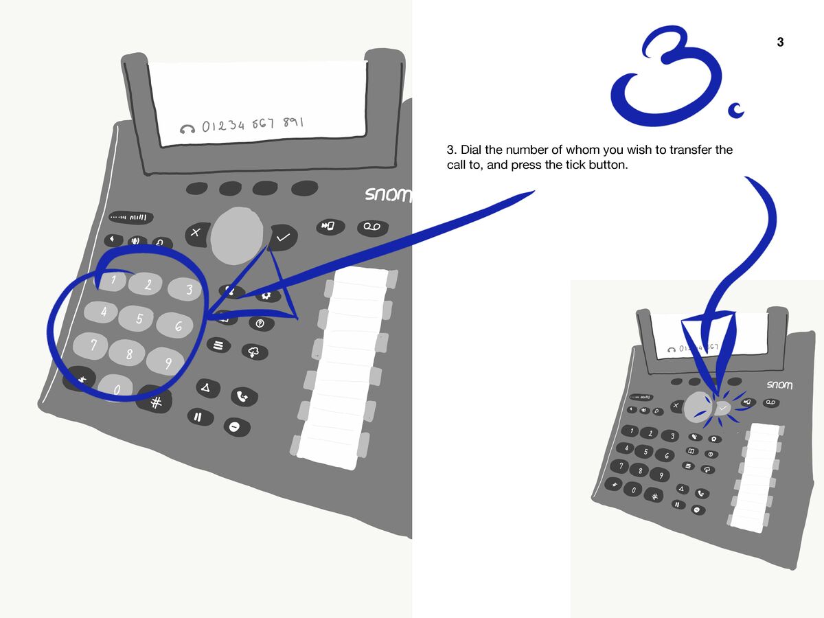 VoIP - Transferring Calls - AAISP Support Site