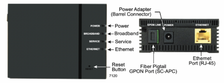 CityFibre ONT - AAISP Support Site